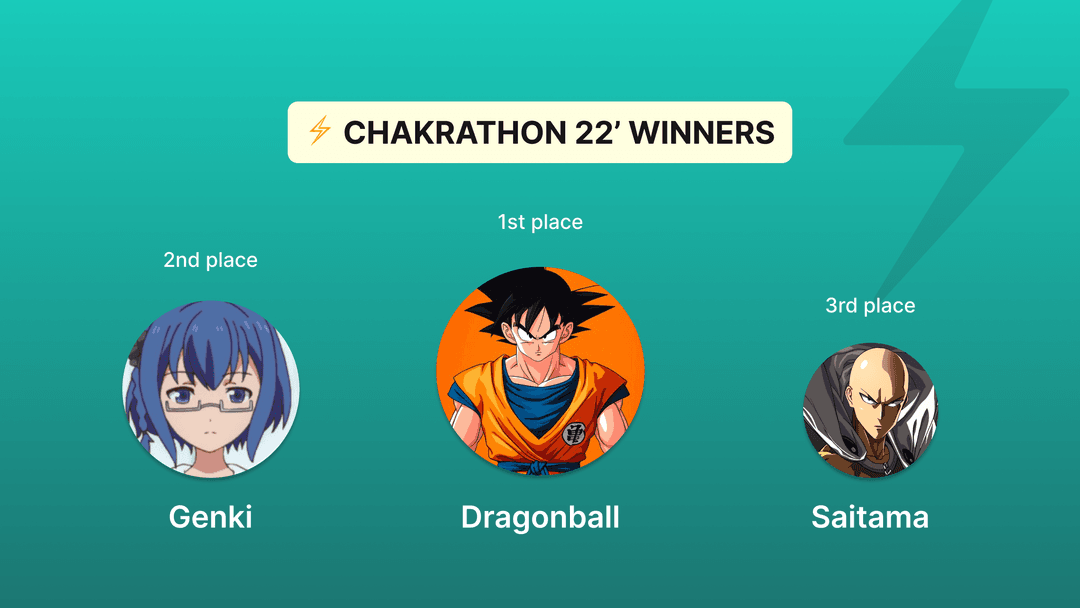 Chakra UI Hackathon 22’ Recap - Chakra UI